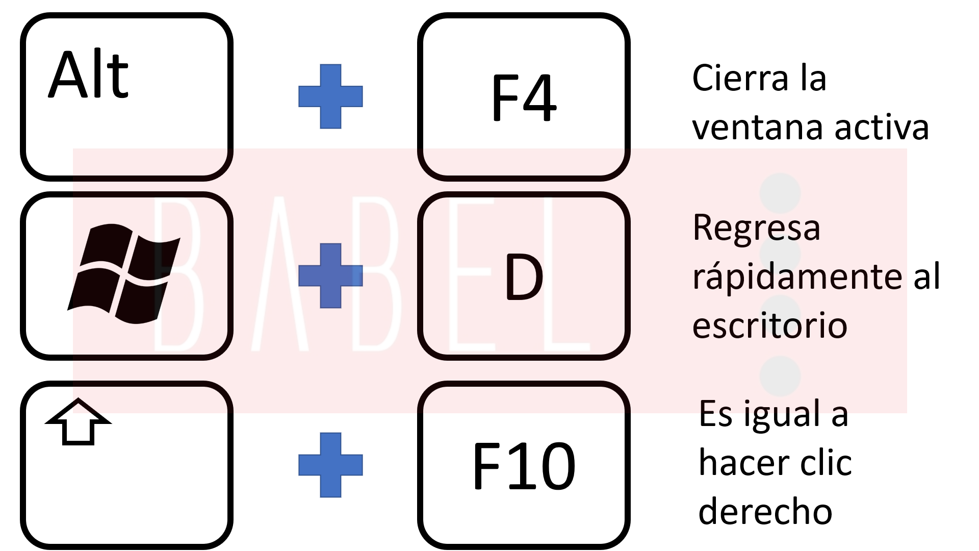 Atajos en el teclado para Windows – Babel DGT